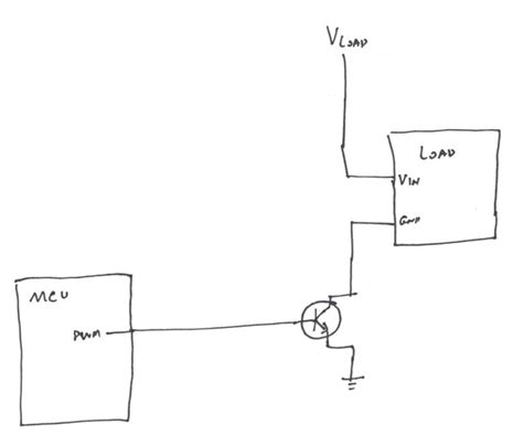 Intro To Pulse Width Modulation Pwm Learn At Joes