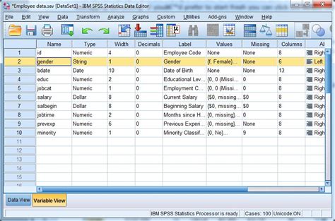 توم أودريث جوع دكتاتورية spss data sets