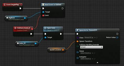 unreal engine vs unity 3d which engine is best choice for your game