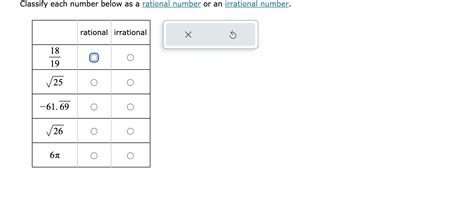Solved Classify Each Number Below As A Rational Number Or An