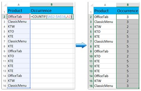how to sort data by the most frequent value in excel
