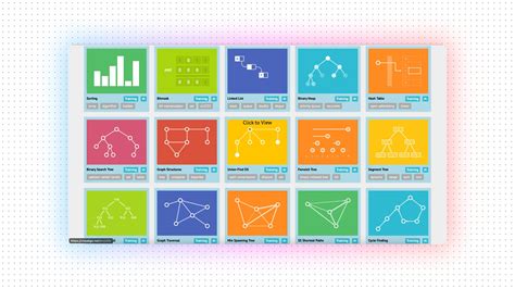 Pratham On Twitter 2 Visual Go Visualizing Data Structures And