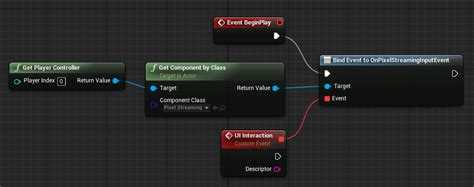 customizing the player web page unreal engine documentation