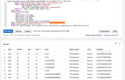 cost optimization in aws using amazon cloudwatch metric streams aws