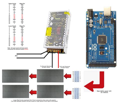 128 x 64 led flat panel display arduino project hub