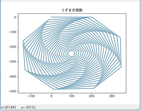 Pythonでグラフィックス：「うずまき風図形」を描く処理を実装してみました。 Bokuのitな日常