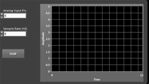 arduino example continuous sampling example ni community