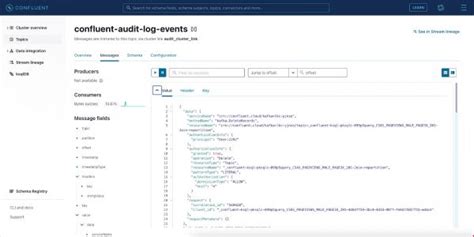 visualize audit logs for simplified security in confluent cloud