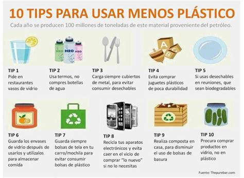 Eco Ideas Y Reciclaje Como Reducir El Consumo De PlÁsticos