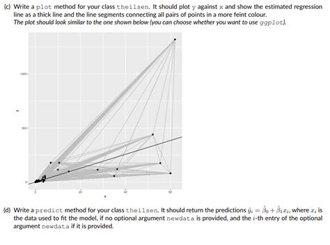 theil sen regression is a simple method for computing