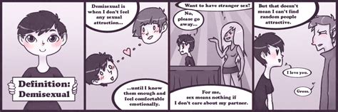 genderfluid comics demisexual nutshell
