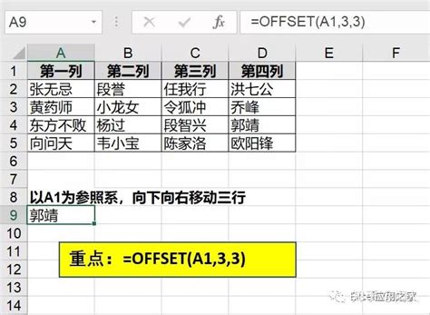 最全的offset函数应用集合，收藏这一篇就够了 知乎