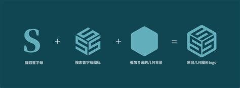 几何图形logo设计，一招教你搞定！ logo神器