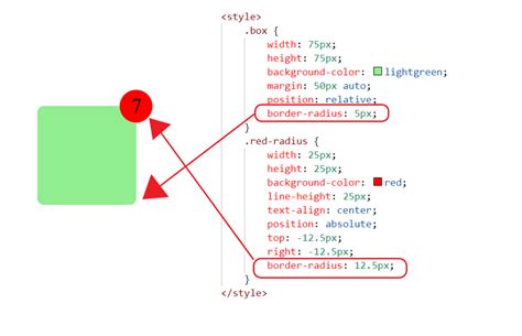 css 定位布局 相对、绝对、固定、粘滞四种定位 个人文章 segmentfault 思否
