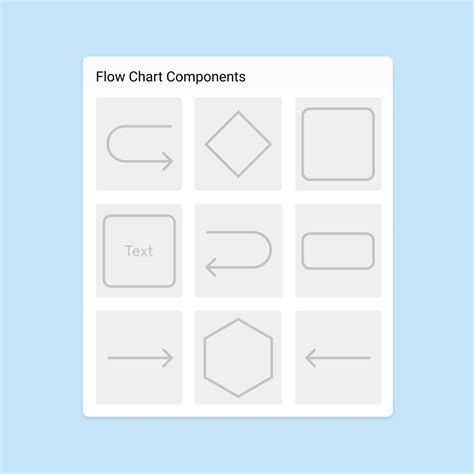 Algorithm Flowchart Template Printabledb Web App