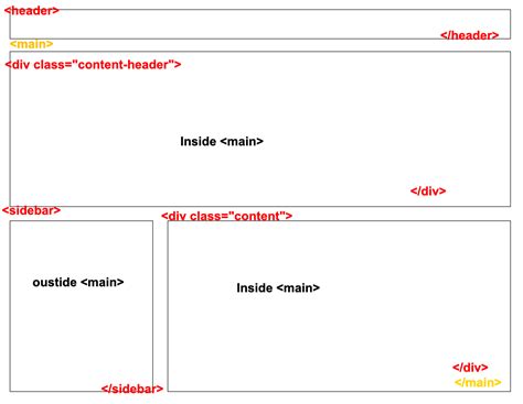 クライアント 現象 届ける html main syounensika jp