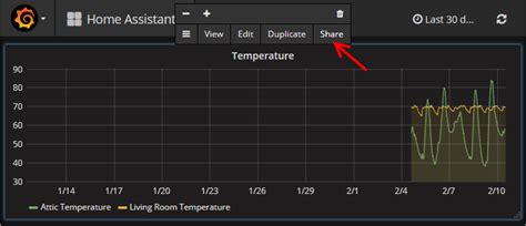 complete guide on setting up grafana influxdb with home assistant using