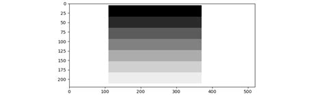 python plot color scale in pyplot stack overflow