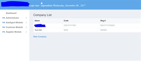 ajax mvc layout routing issue with areas stack overflow
