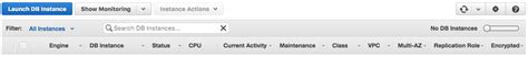 amazon web services are database url and database