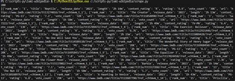 web scraping with python s lxml a guide for beginners proxyway