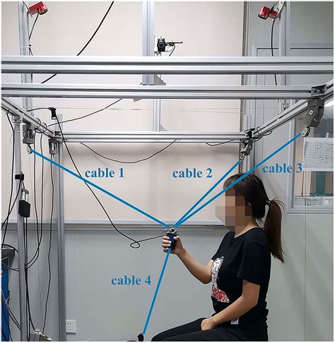 Frontiers Variable Impedance Control Based On Target Position And