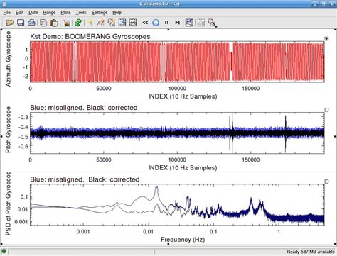 graphing in real time interfacing arduino forum
