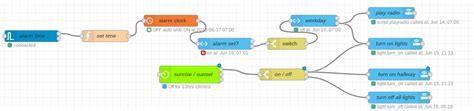 use ha date time input has the time on the inject node