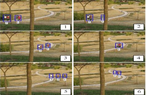figure 2 from moving object tracking based on camshift algorithm