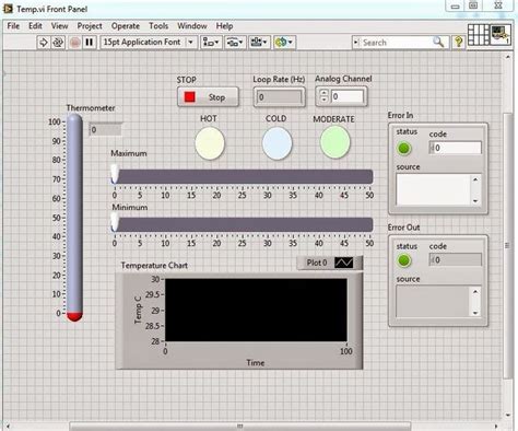 63 best labview images on pinterest arduino coding and programming