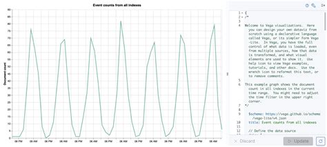 vega kibana guide [7 17] elastic