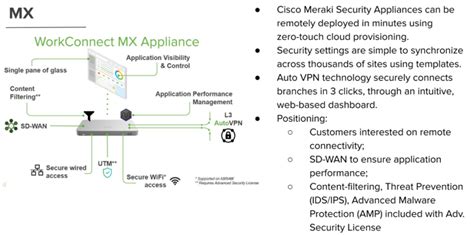 Cisco Meraki Sd Wan