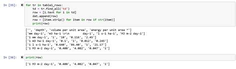 table data scraping using beautifulsoup in python stack overflow
