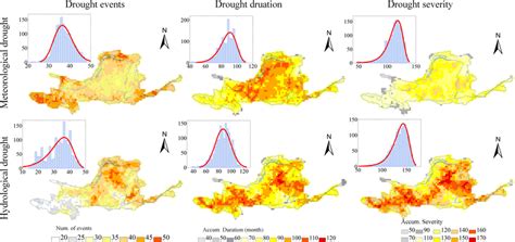 Spatial Distribution Of Drought Characteristics For Meteorological And