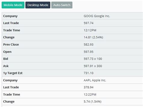 basic responsive table plugin for jquery basic table free jquery