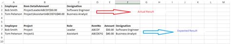 how to export nested table group of data inside td to excel using