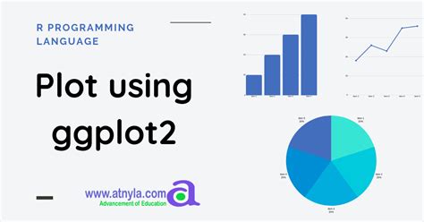 plot using ggplot2 graphics in r programming language atnyla