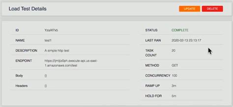 aws load testing load balancing and best practices loadview