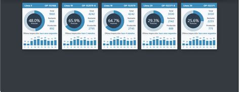 html bootstrap 4 card deck vertical align center stack overflow
