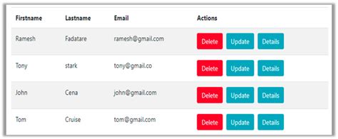 how to create amazing ui with angular material bootstrap and font