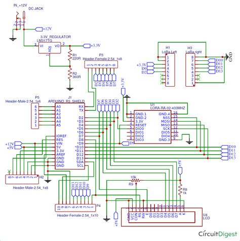 lora based gps tracker using arduino and lora shield