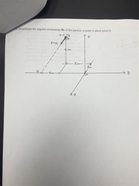 Solved Determine The Angular Momentum H 0 Of The Particle At