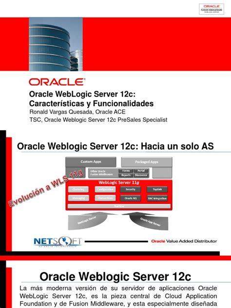 oracle weblogic server 12c enterprise java beans