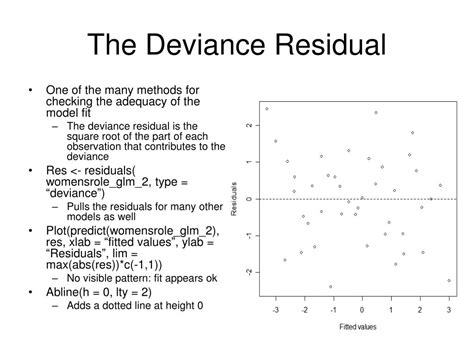 ppt logistic regression and generalized linear models