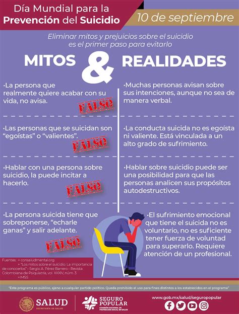 10 De Septiembre Día Mundial De La Prevención Del Suicidio Comisión
