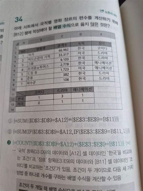 엑셀 배열수식 질문입니다 지식in