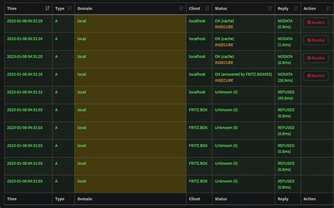 Dnsmasq[1035] Maximum Number Of Concurrent Dns Queries Reached Max