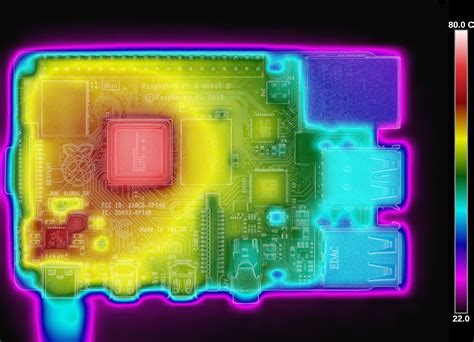 maxlinear pmic powers the new raspberry pi 4 electronics lab