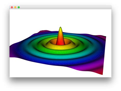 java 3d surface javafx stack overflow