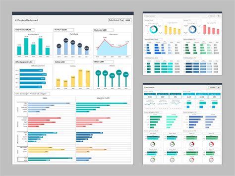 Executive Dashboard Templates Boost Your Ceos Decision Making